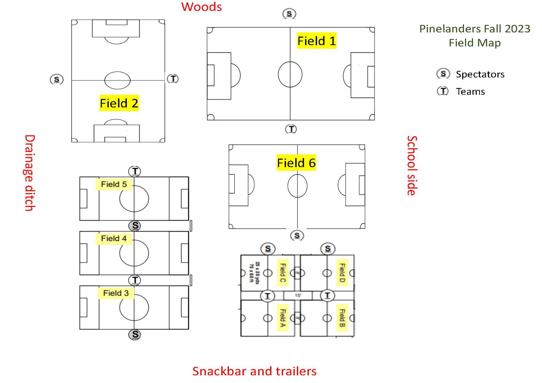 Parking Notice | Pinelanders Youth Soccer Club